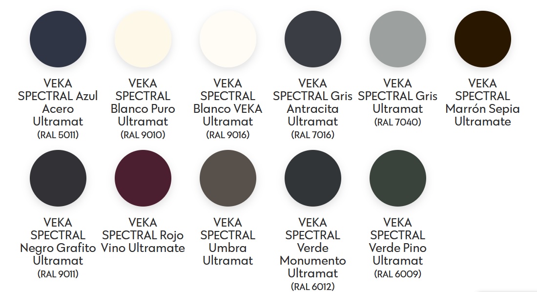 Carta Colores VeKa - Dolmer Puertas y Ventanas Aluminio y PVC Canarias
